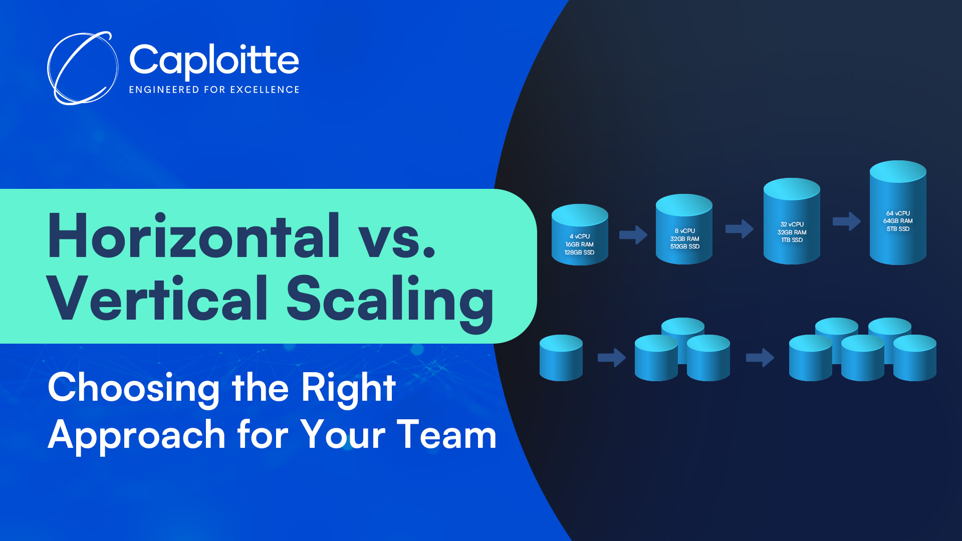 Horizontal vs. Vertical Scaling: Choosing the Right Approach for Your ...